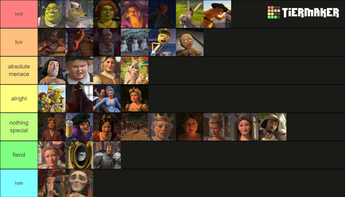 Shrek Characters Ranked Tier List (Community Rankings) - TierMaker