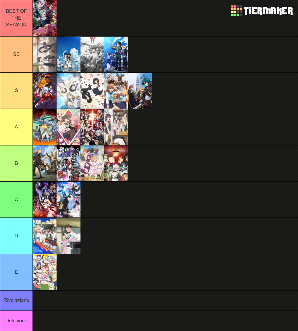 Seasonal Anime Summer 2024 Tier List (Community Rankings) - TierMaker