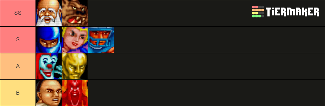 Alien Challenge (Arcade) Tier List (Community Rankings) - TierMaker