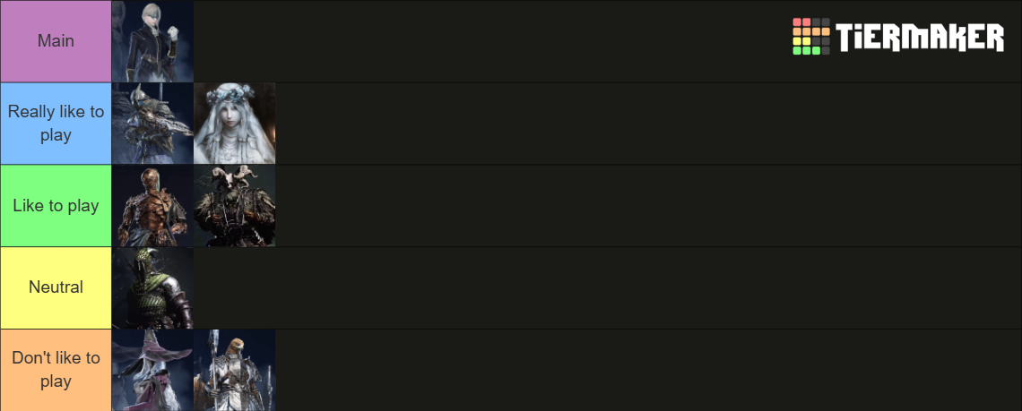 Elden Ring Nightreign Classes Tier List (Community Rankings) - TierMaker