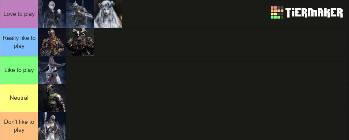Elden Ring Nightreign Classes Tier List (Community Rankings) - TierMaker