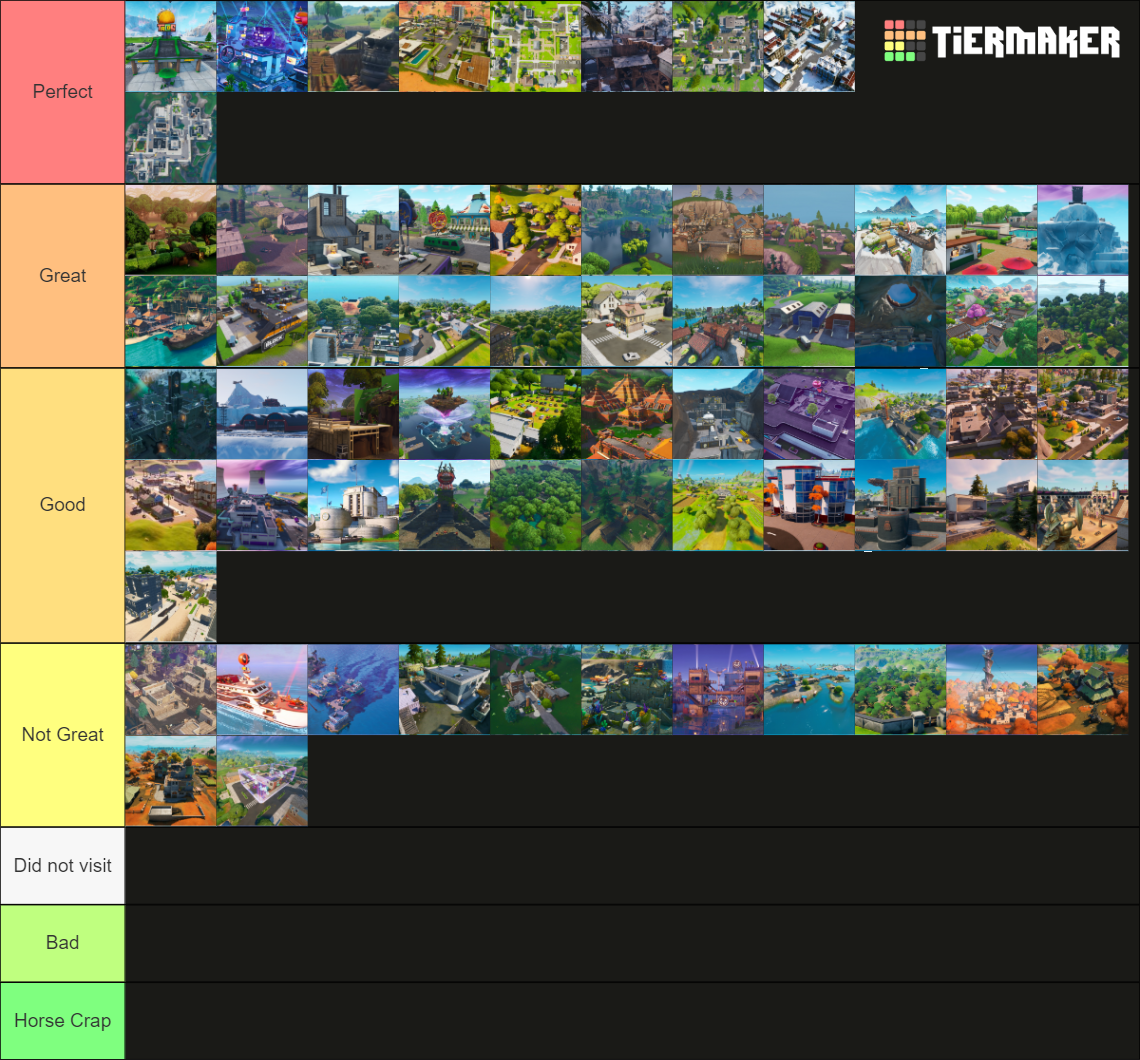 Every Fortnite Location Ever Ch1 S1- Ch2 S7 Tier List (Community ...