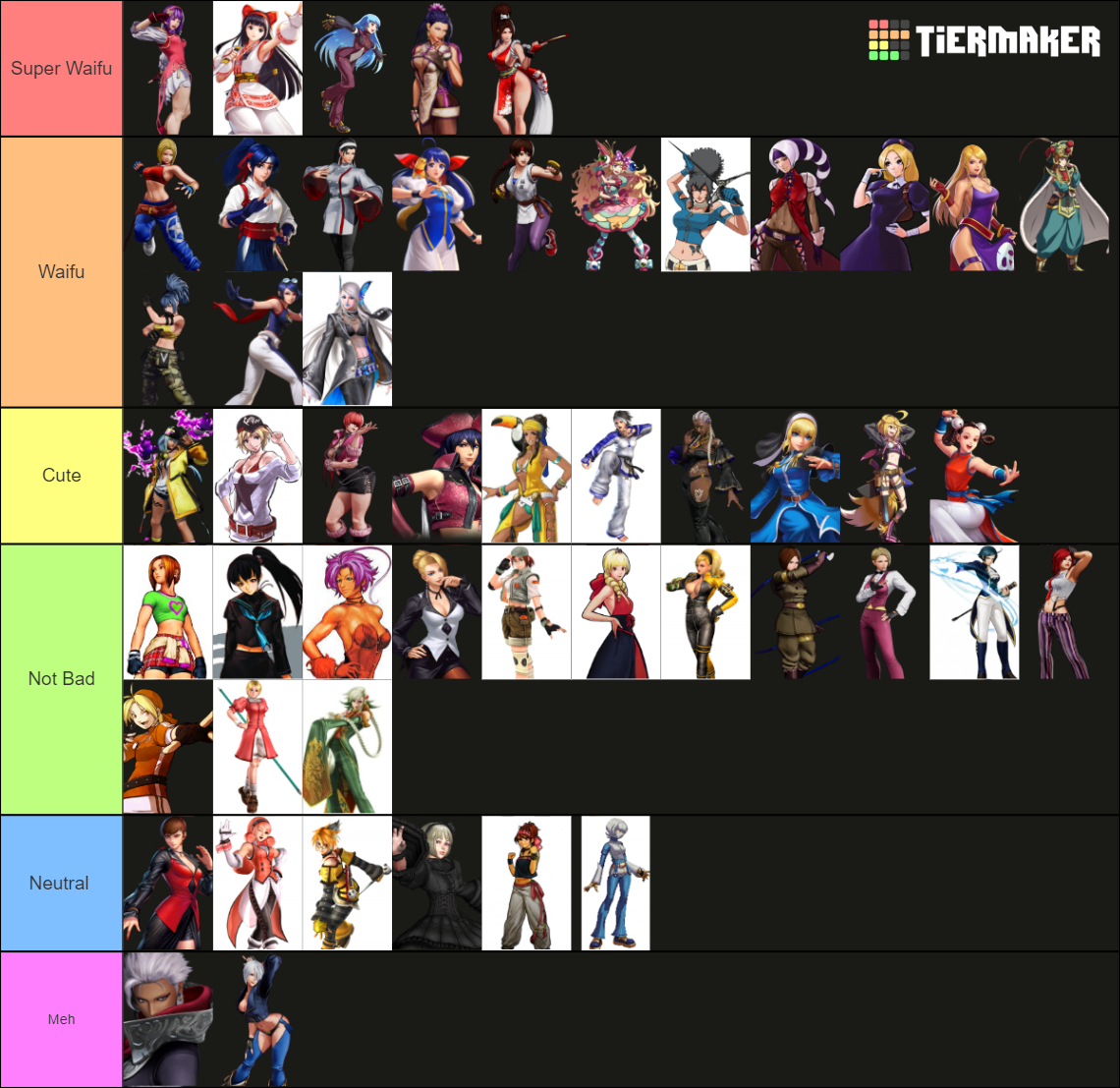 All KOF Waifus Tier List (Community Rankings) - TierMaker