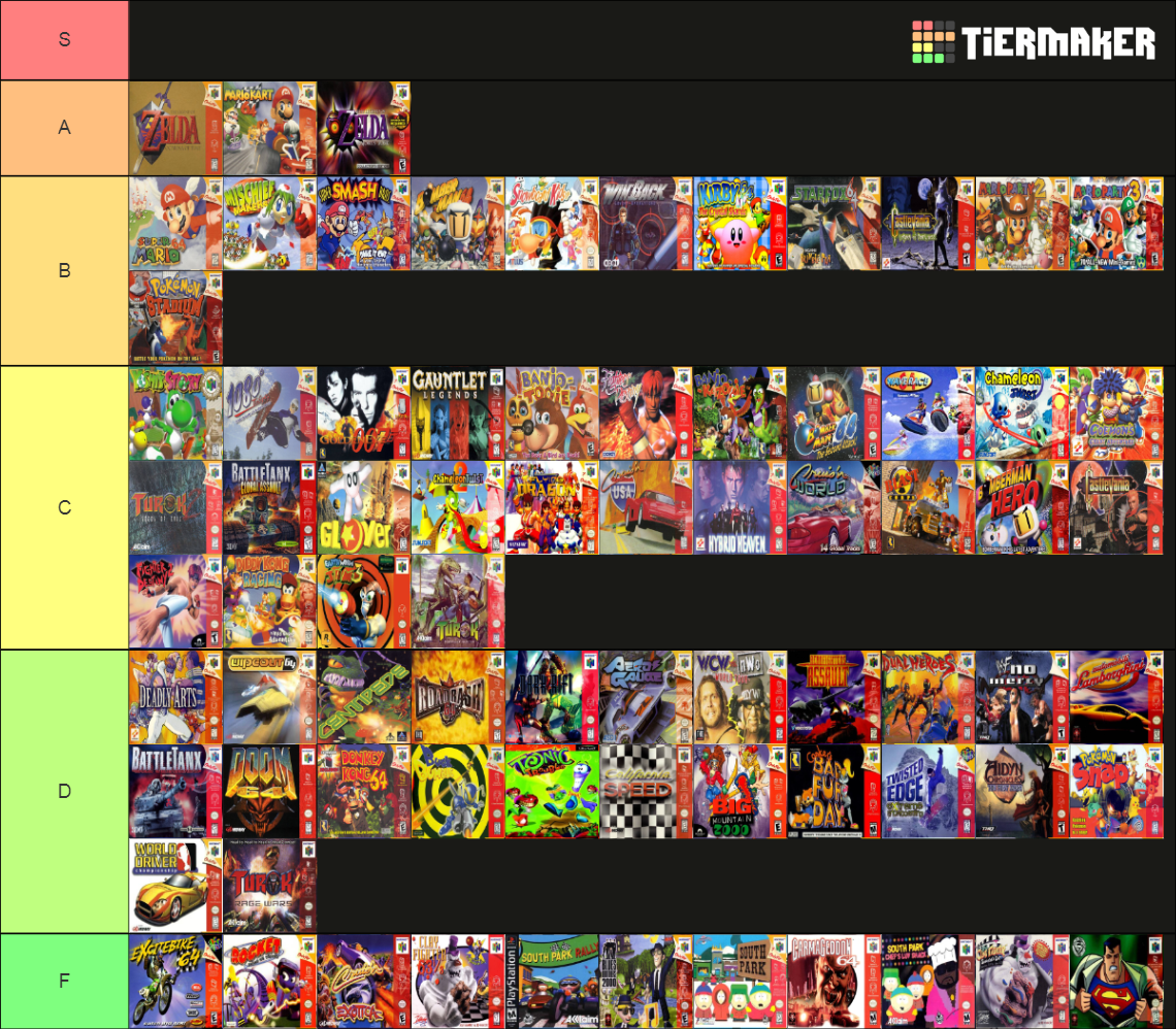 5th Gen Video Games Tier List (Community Rankings) - TierMaker
