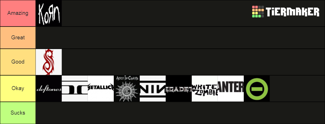 90s metal band Tier List (Community Rankings) - TierMaker