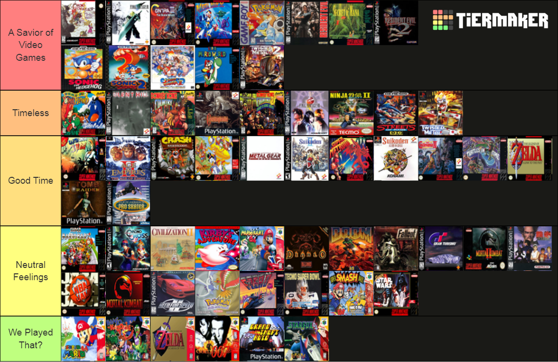 Best Video Games from 1990-1999 Tier List (Community Rankings) - TierMaker