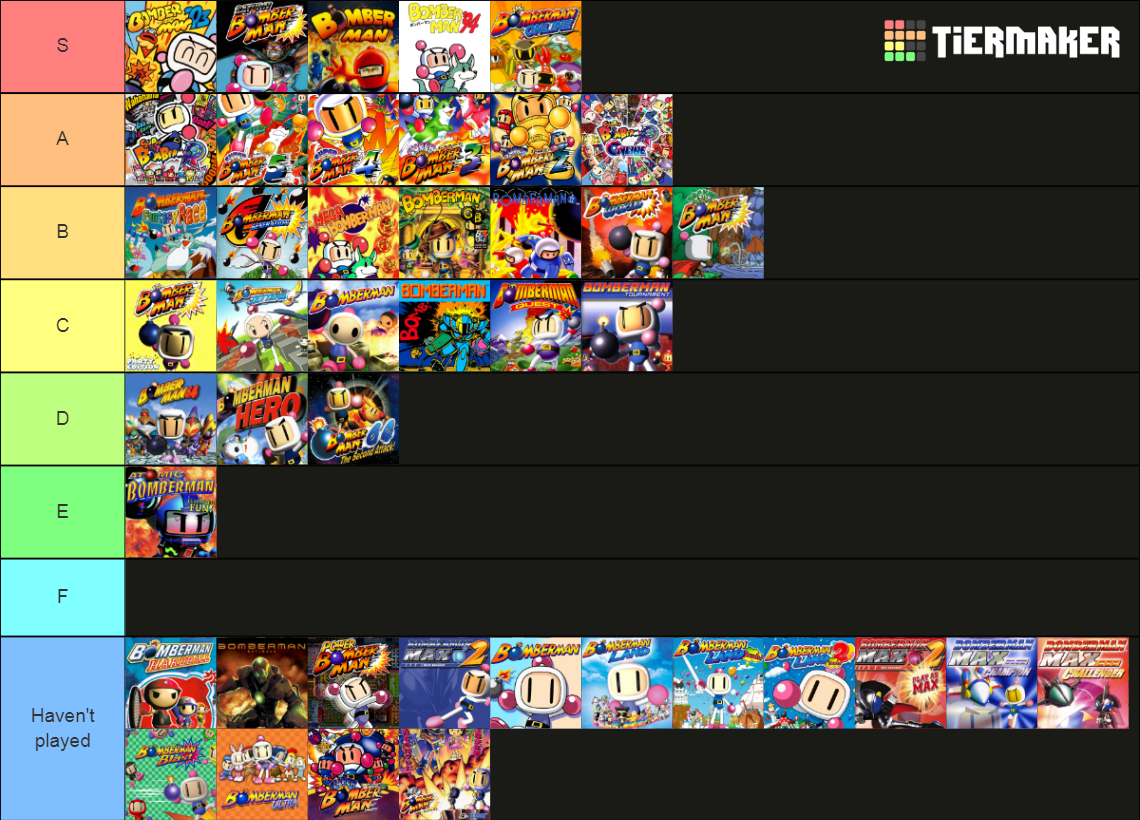 Bomberman Franchise Tier List (Community Rankings) - TierMaker