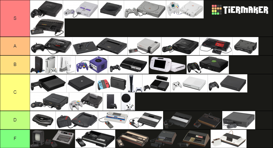 Every Home Video Game Console (Read Description) Tier List (Community ...