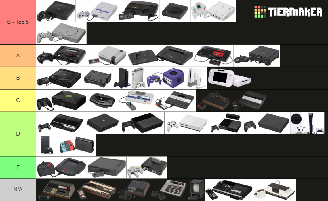 Every Home Video Game Console (Read Description) Tier List (Community ...
