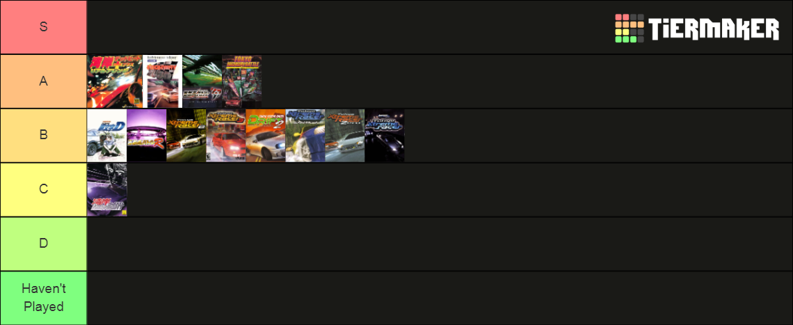 Genki Racing Games Tier List (Community Rankings) - TierMaker