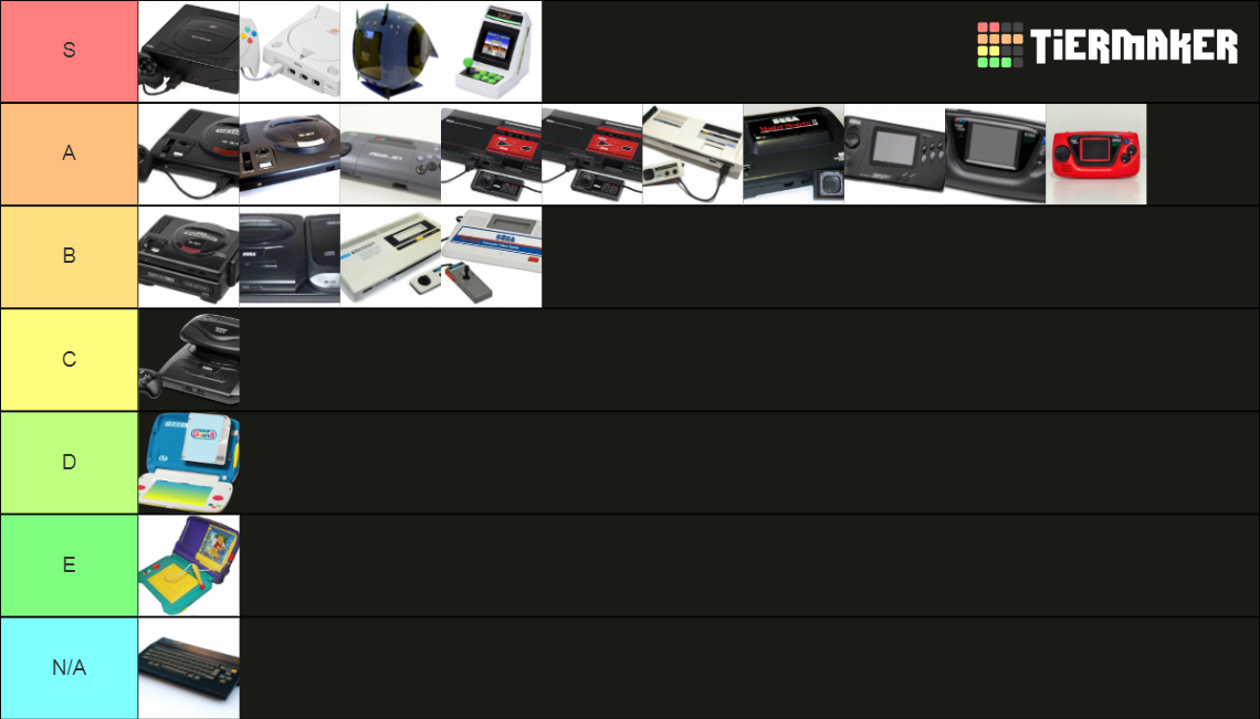 Sega Consoles Tier List Community Rankings Tiermaker