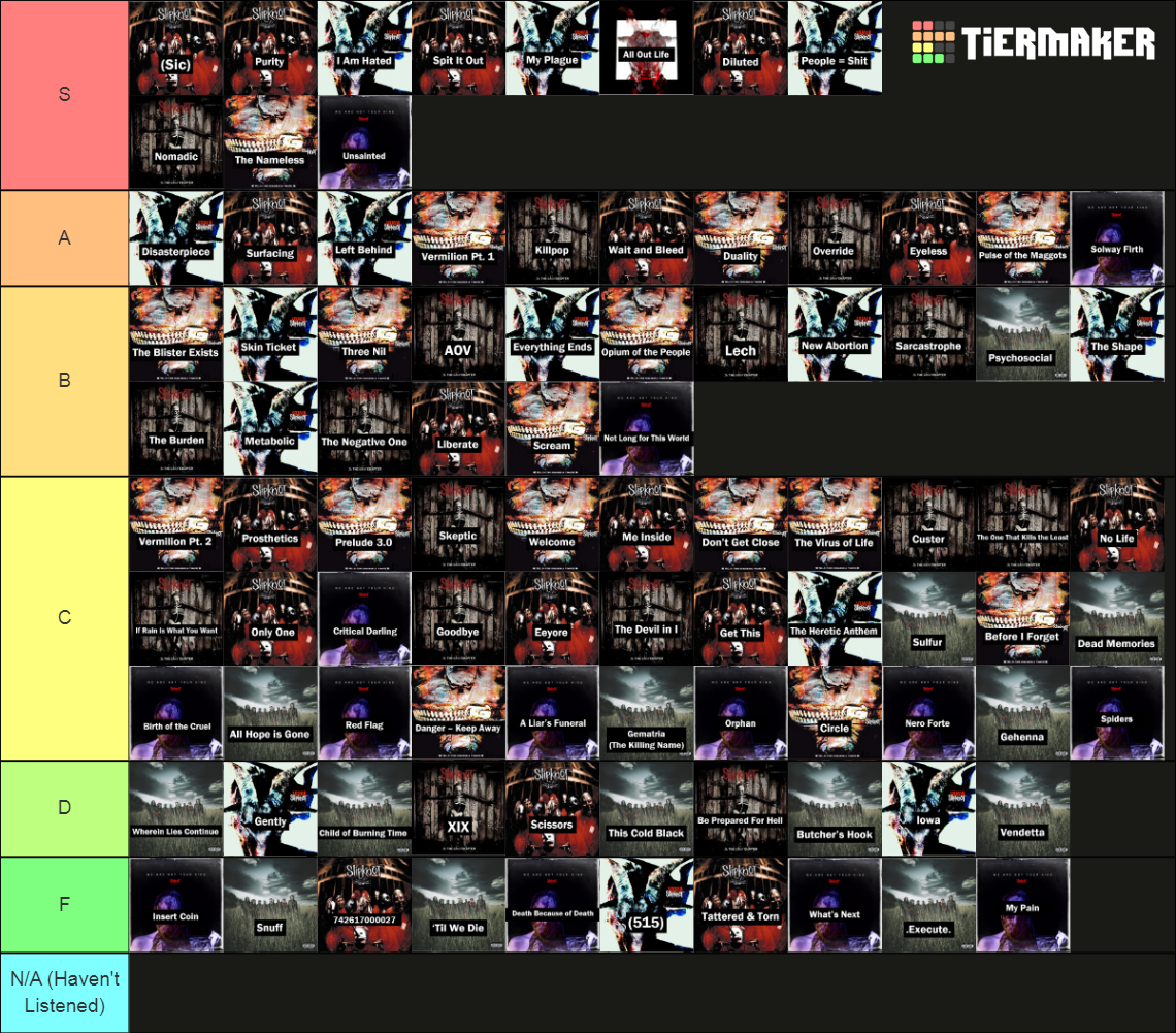 Slipknot Songs Tier List (Community Rankings) - TierMaker Slipknot Songs Tier List (Community Rankings) - TierMaker