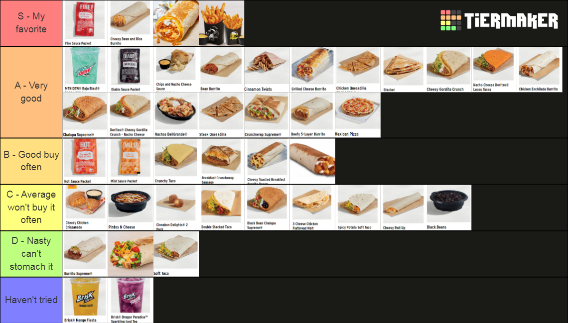 Taco Bell menu 2024 Tier List (Community Rankings) - TierMaker