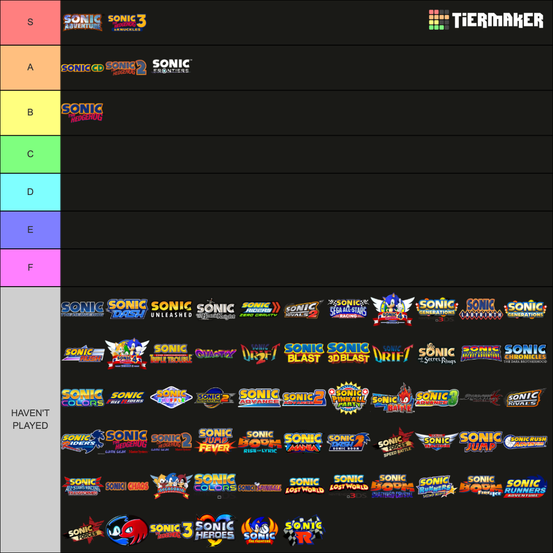 Sonic games (with logos) Tier List (Community Rankings) - TierMaker