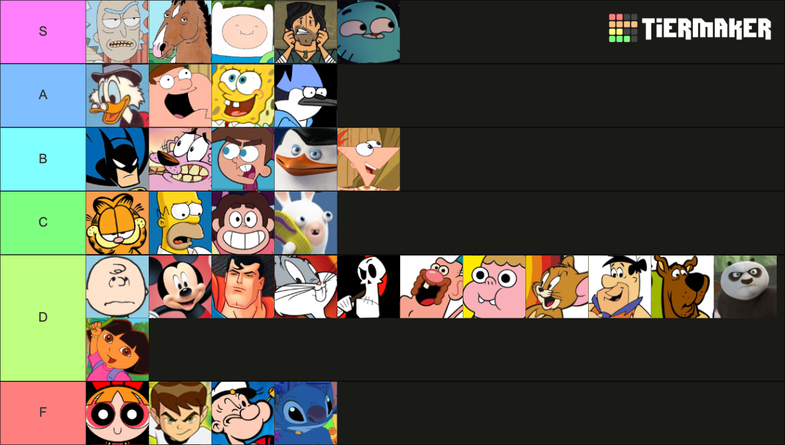 100 ULTIMATE CARTOON PROTAGS Tier List (Community Rankings) - TierMaker