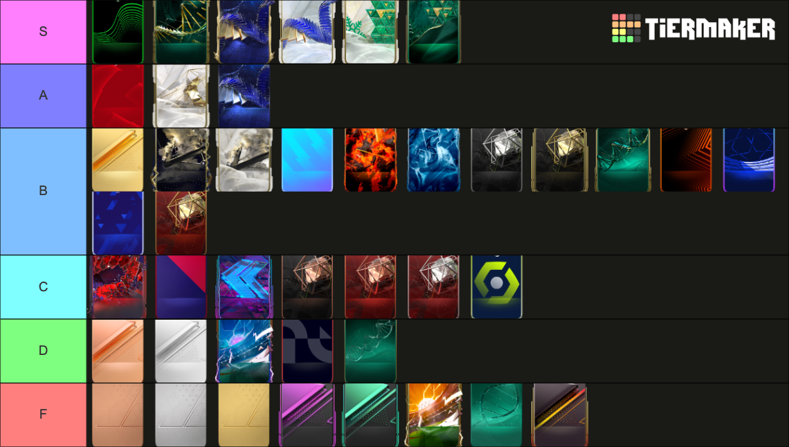 EAFC Official card designs Tier List (Community Rankings) - TierMaker