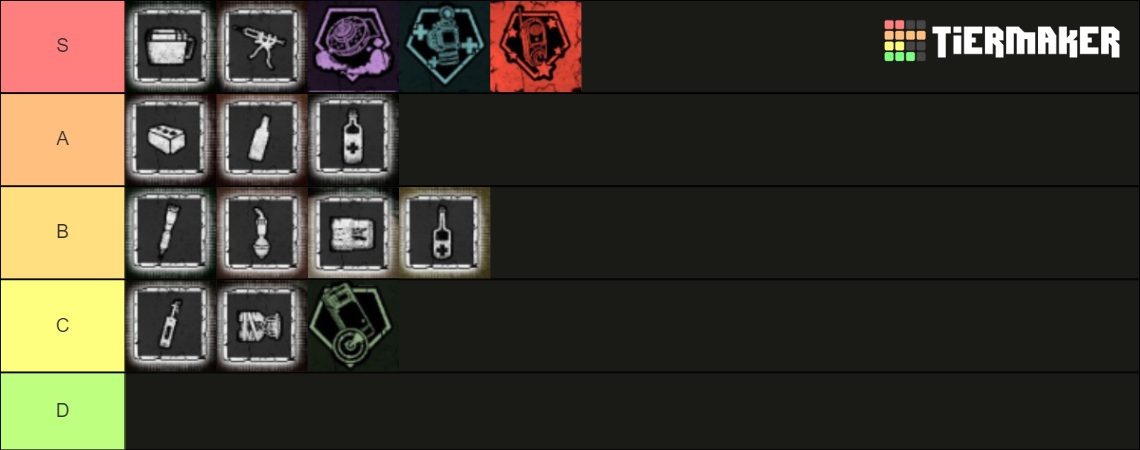 The Outlast Trials all items Tier List (Community Rankings) - TierMaker