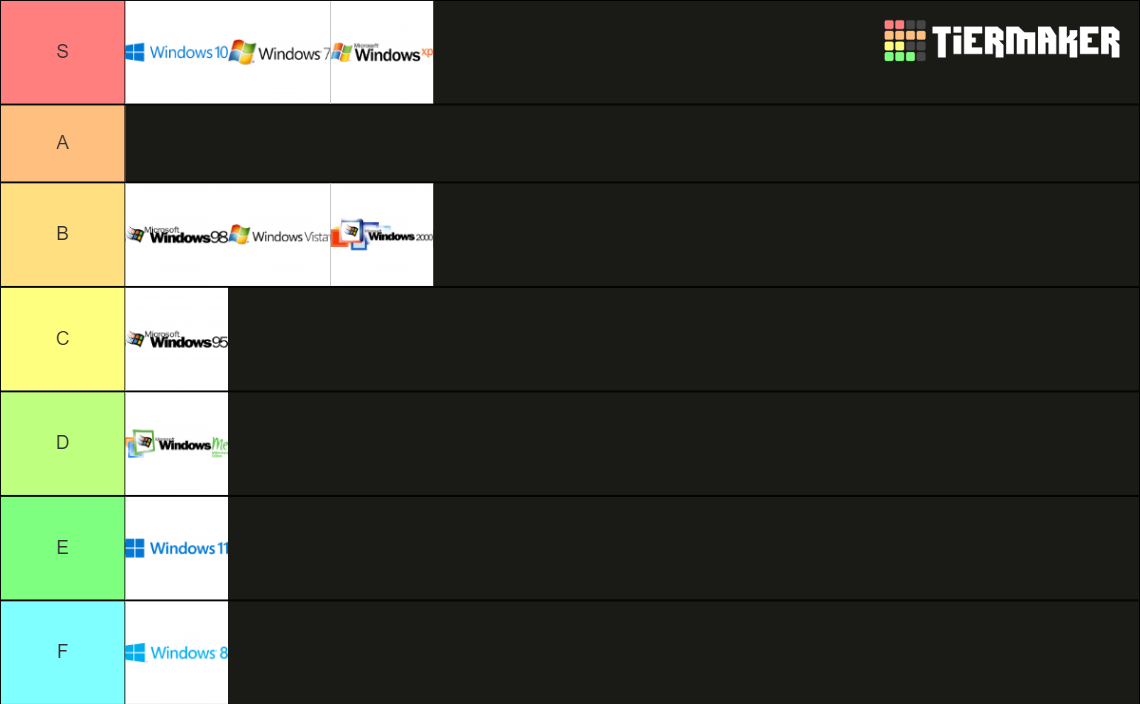 Windows Versions Tier List (Community Rankings) - TierMaker