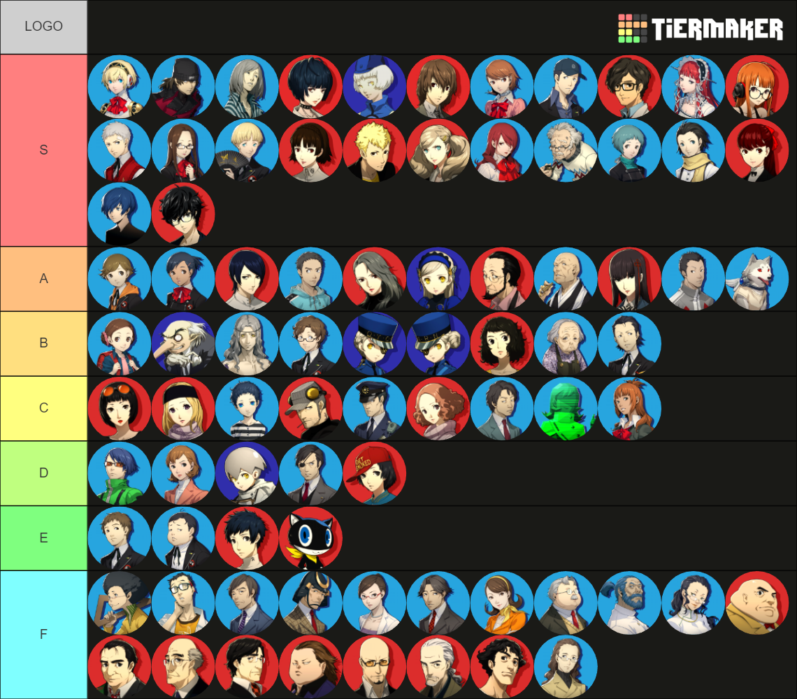 Every (Major) Persona Character Tier List (Community Rankings) - TierMaker