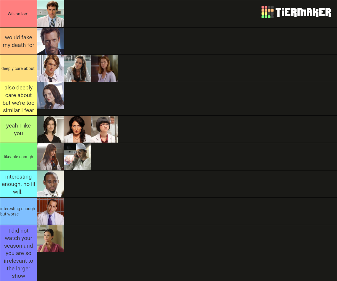 House Md Characters Tier List (Community Rankings) - TierMaker
