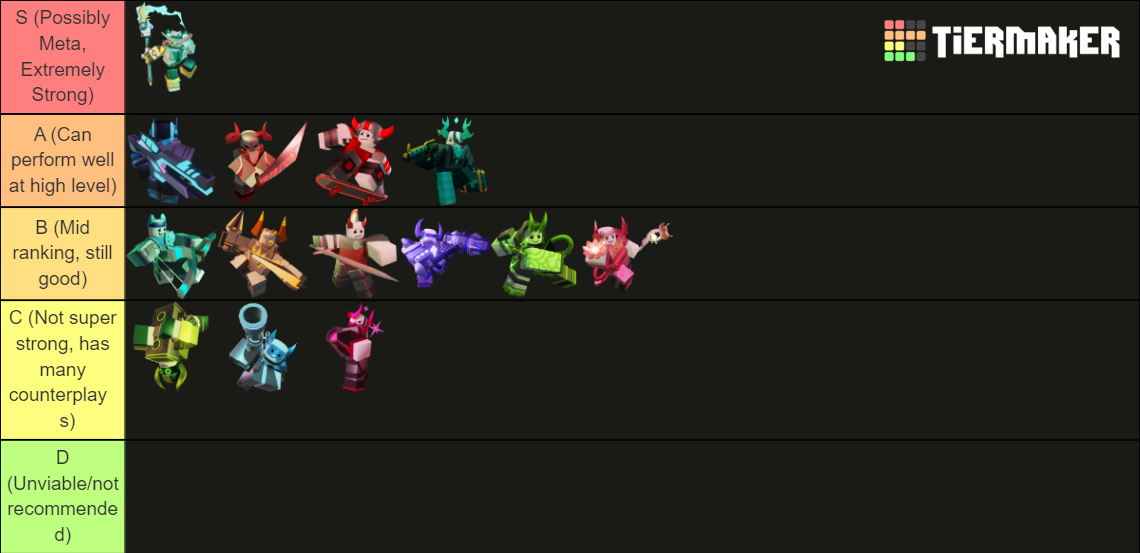 PHIGHTING! Phighters (Playtest 4) Tier List (Community Rankings ...