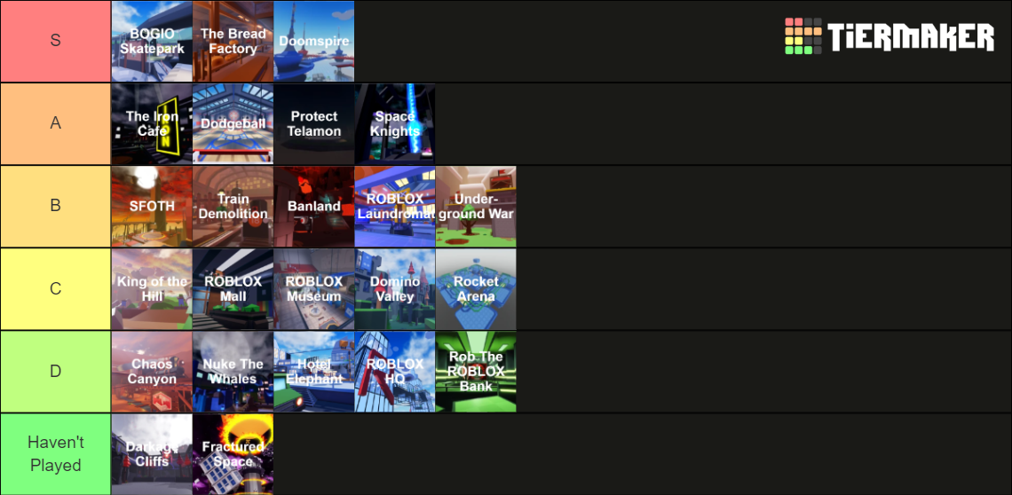 PHIGHTING! All Maps Tier List (Community Rankings) - TierMaker