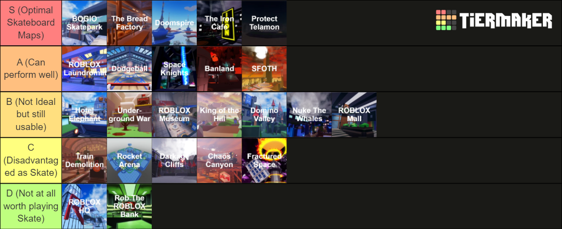 PHIGHTING! All Maps Tier List (Community Rankings) - TierMaker