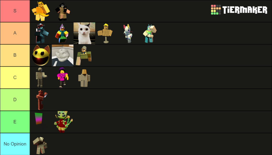 Regretevator NPC Tier List (Community Rankings) - TierMaker