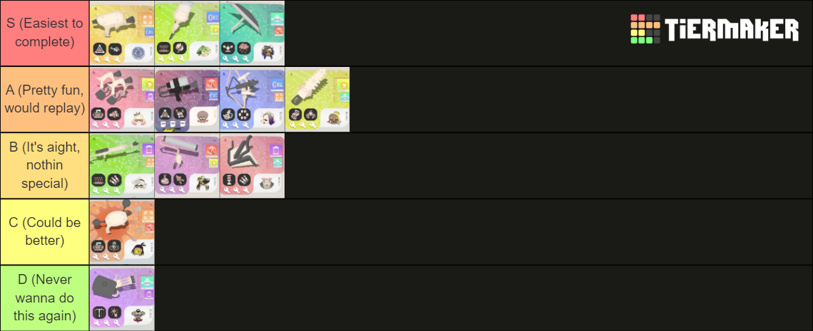 Side Order Palettes (Splatoon 3) Tier List (Community Rankings) - TierMaker