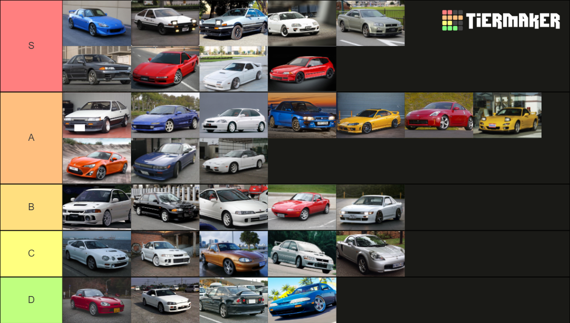 Initial D Cars List Tier List (Community Rankings) - TierMaker
