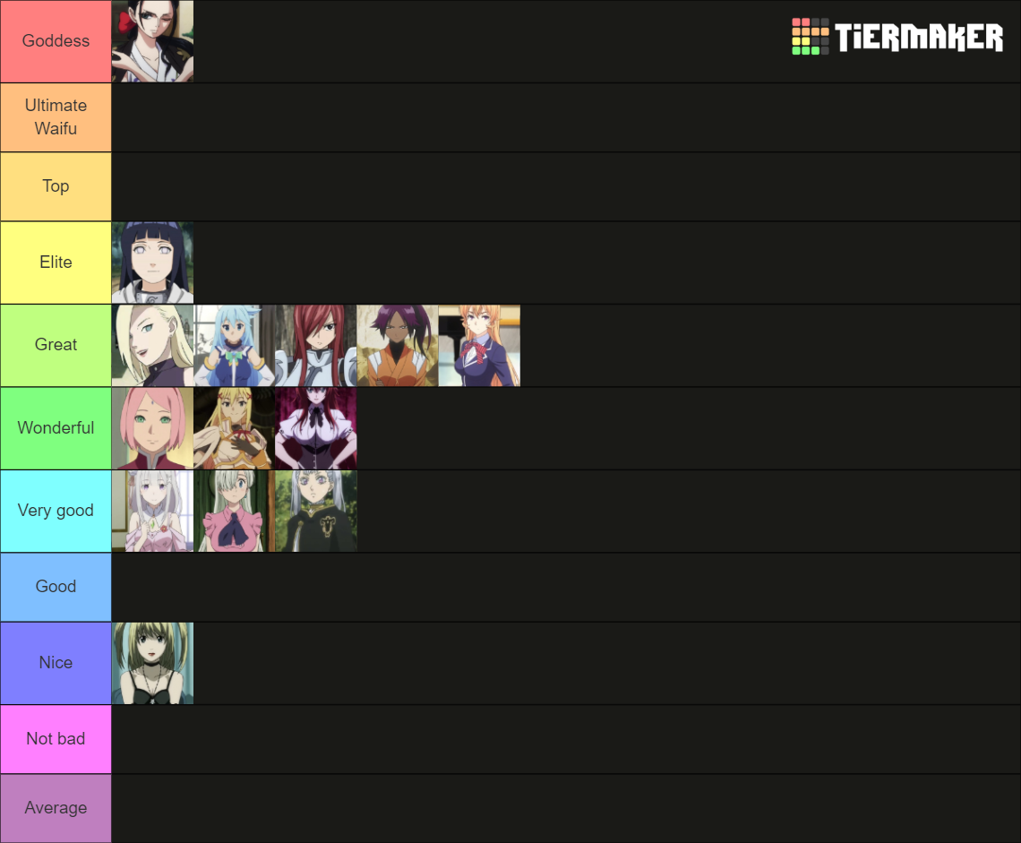 1000+ Waifu Tier List (Community Rankings) - TierMaker