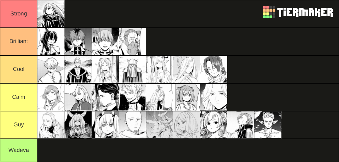 Frieren All Characters Tier List (Community Rankings) - TierMaker