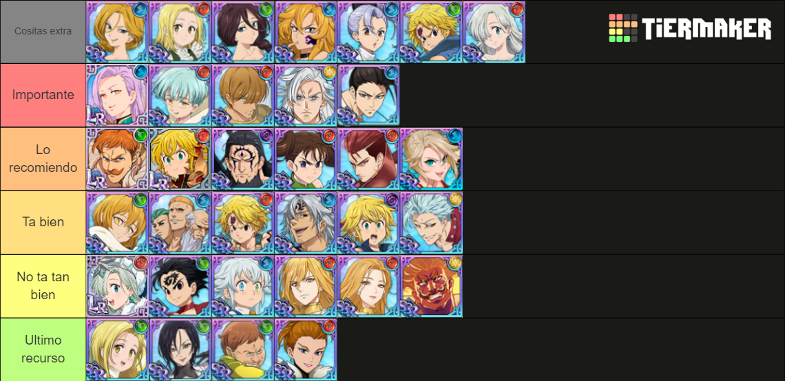 The Seven Deadly Sins: Grand Cross Tier List (Community Rankings ...