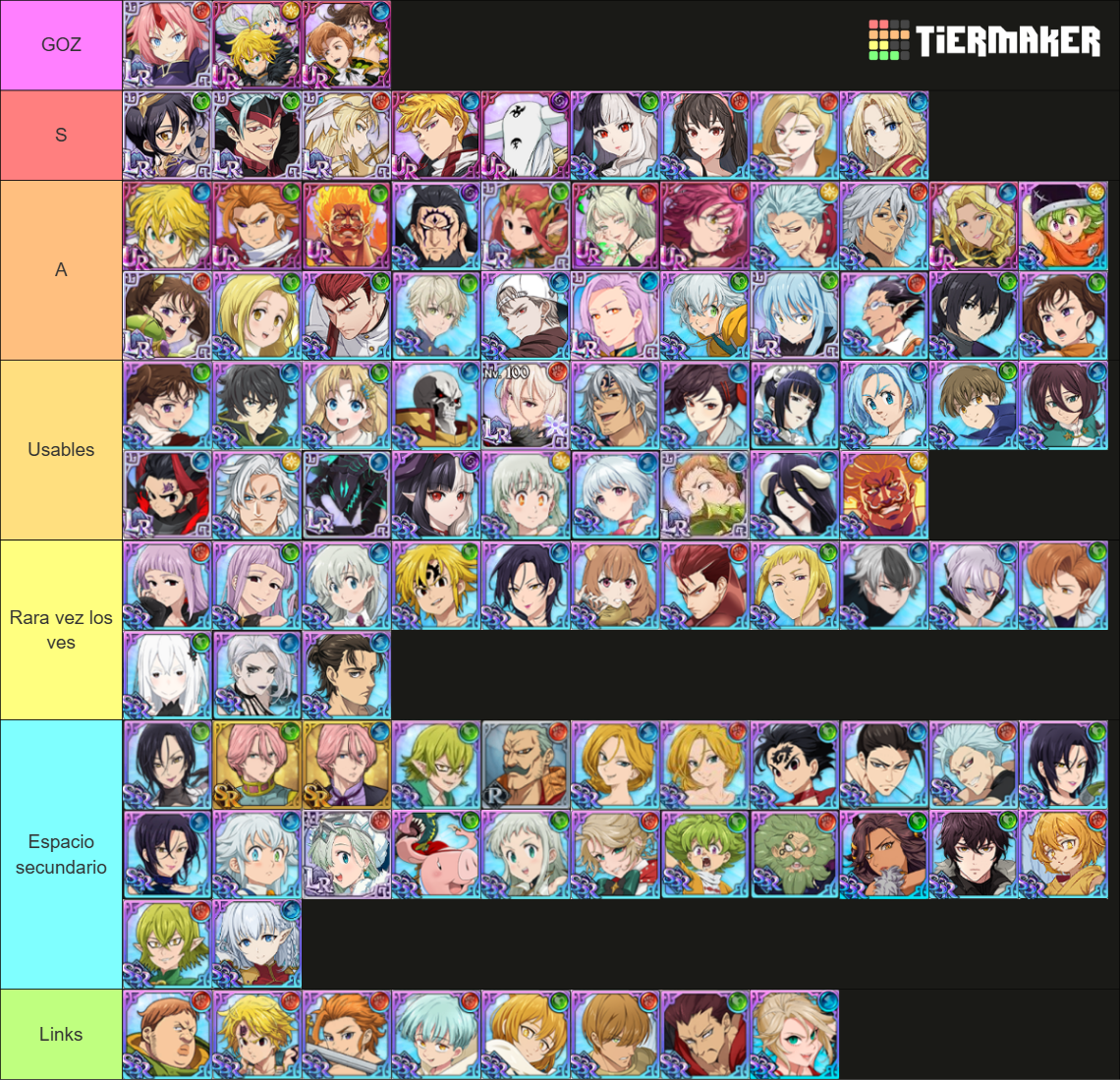 The Seven Deadly Sins: Grand Cross Tier List (Community Rankings ...