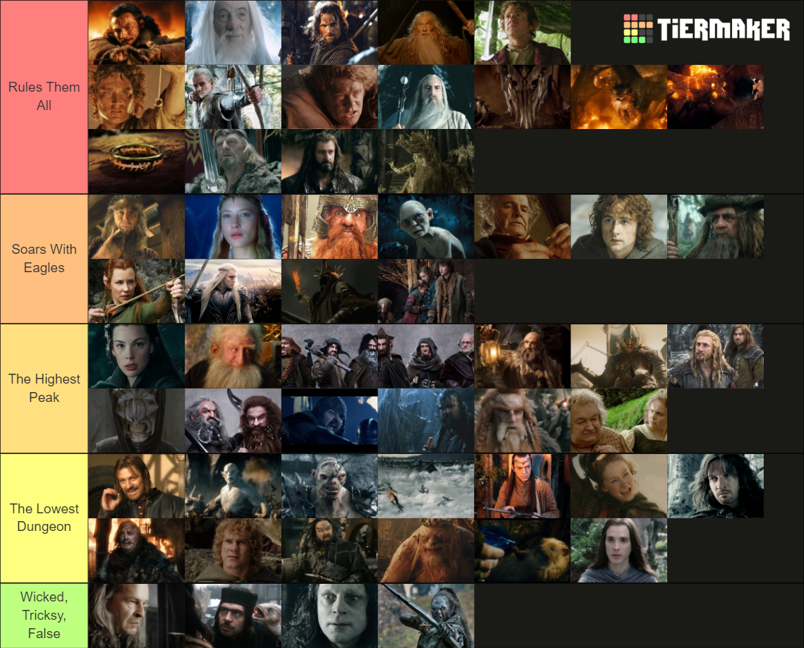 Peter Jackson's Middle-Earth Characters Tier List (Community Rankings ...