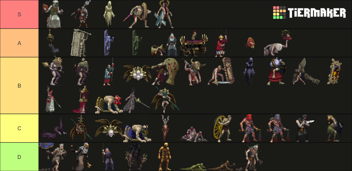 Blasphemous enemies Tier List (Community Rankings) - TierMaker