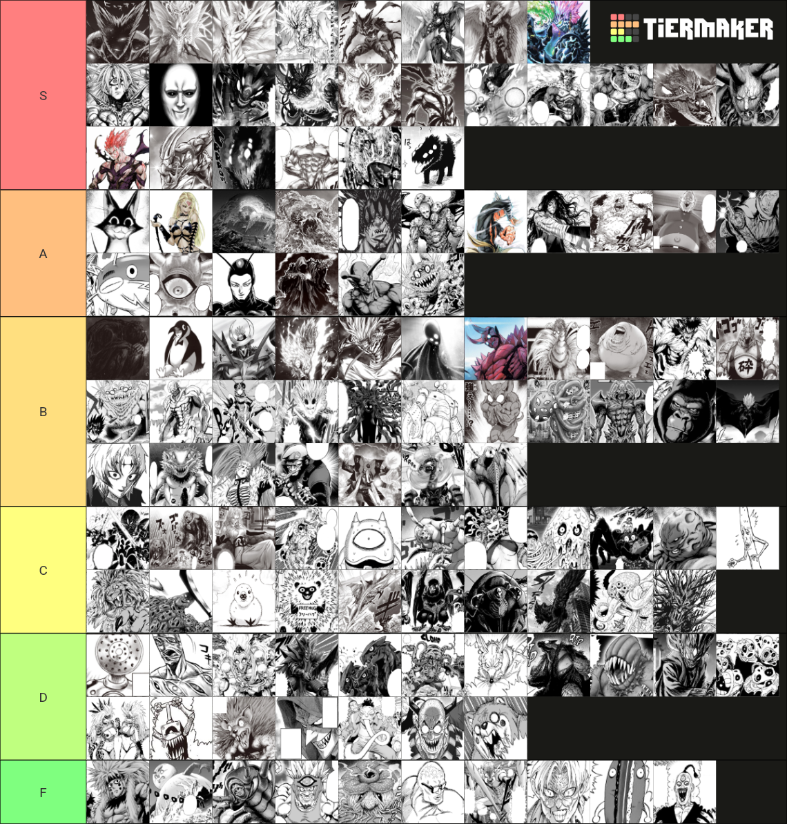 One Punch Man Characters (Manga Only) Tier List (Community Rankings ...