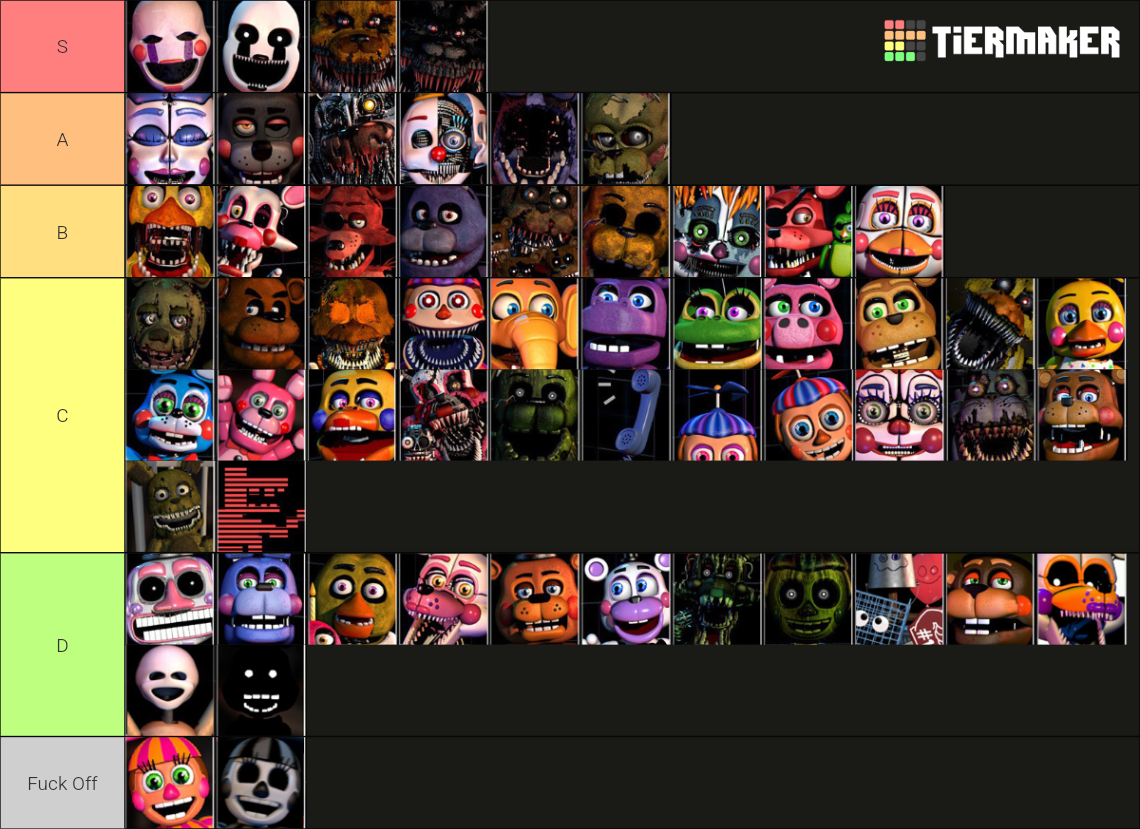 Ultimate Custom Night Tier List (Community Rankings) - TierMaker
