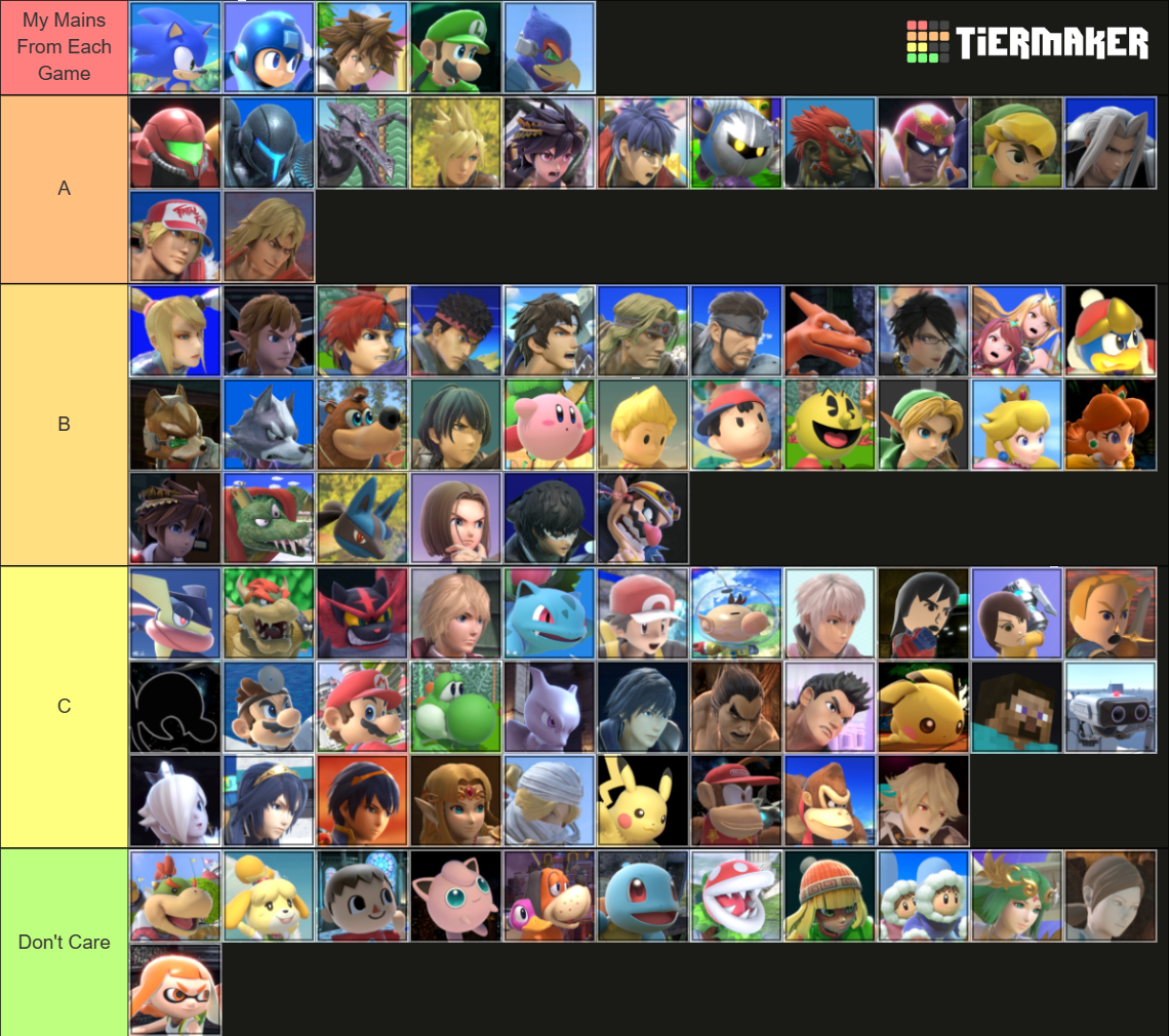 Recent Super Smash Bros. Ultimate Tier Lists - TierMaker