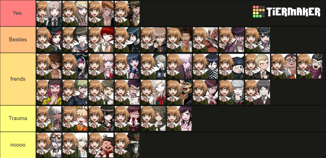 Ultimate Shipping Tierlist Tier List (Community Rankings) - TierMaker