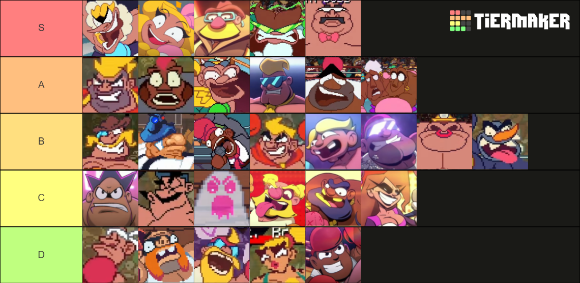Big Boy Boxing Characters Tier List (Community Rankings) - TierMaker