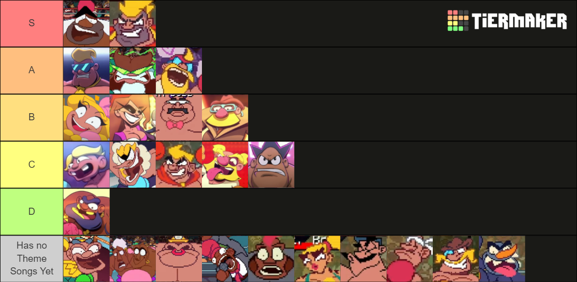 Big Boy Boxing Characters Tier List (Community Rankings) - TierMaker