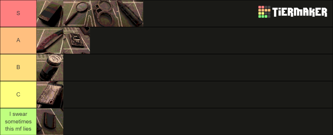 Buckshot Roulette All Items (Steam Release Update) Tier List (Community ...