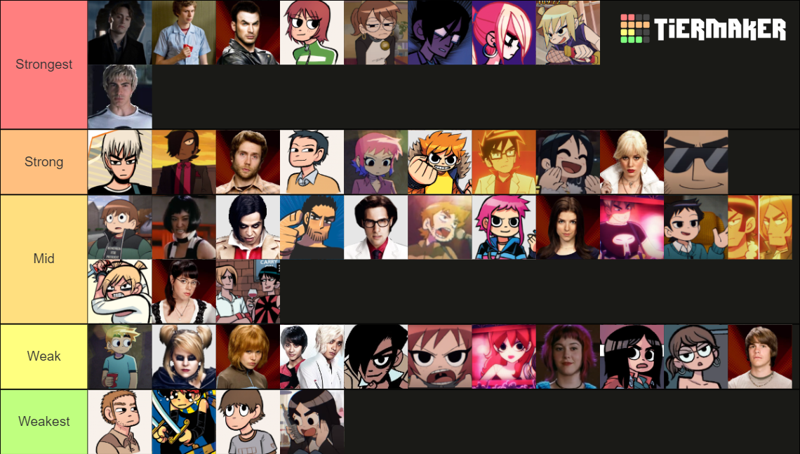 Every Adaptation of Scott Pilgrim Characters Tier List (Community ... Every Adaptation of Scott Pilgrim Characters Tier List (Community ...