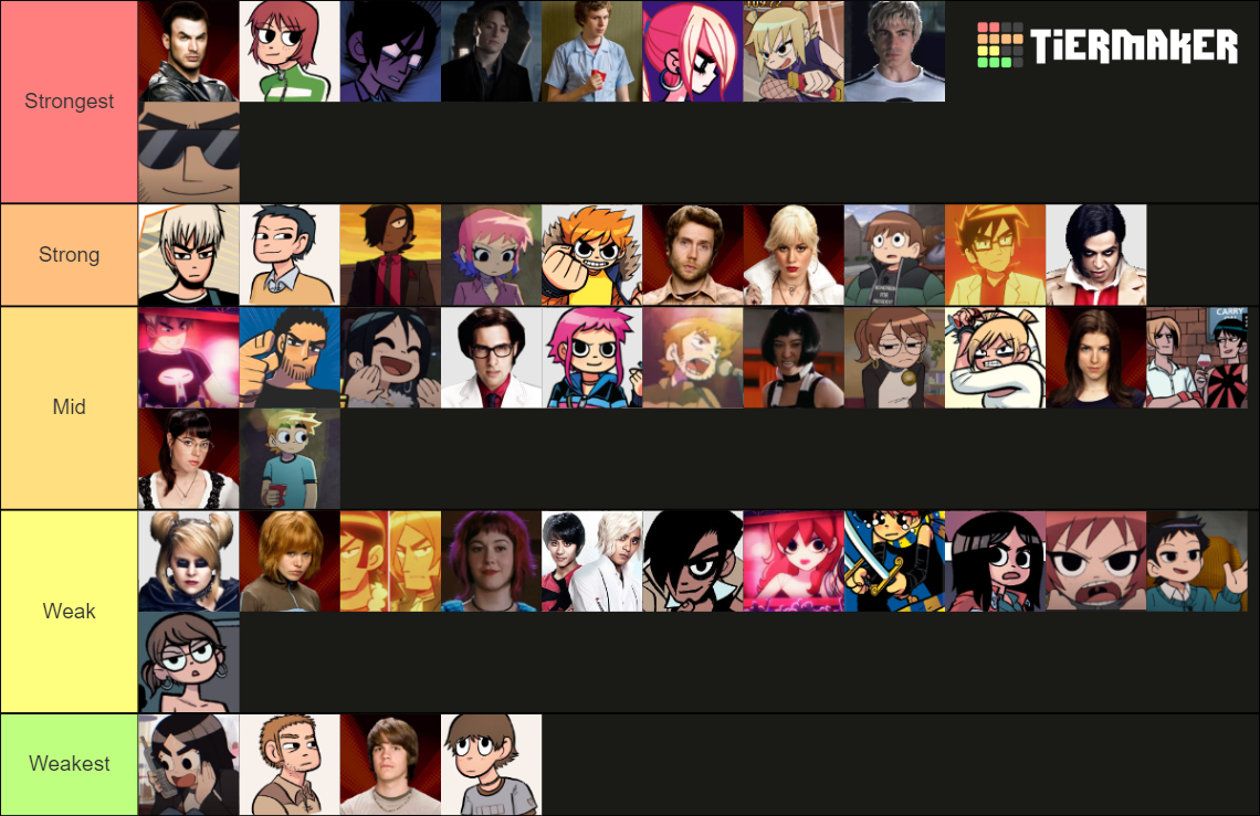 Every Adaptation of Scott Pilgrim Characters Tier List (Community ... Every Adaptation of Scott Pilgrim Characters Tier List (Community ...