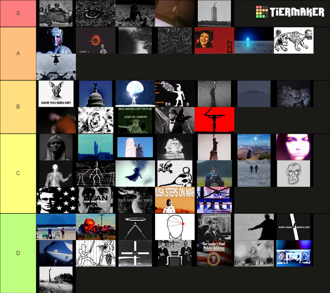 Monument Mythos + Spinoffs Episodes Tier List (Community Rankings ...