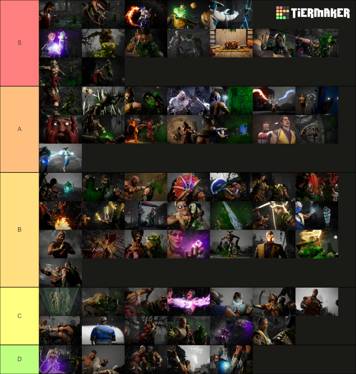 Mortal Kombat 1 Fatalities Tier List (Community Rankings) - TierMaker