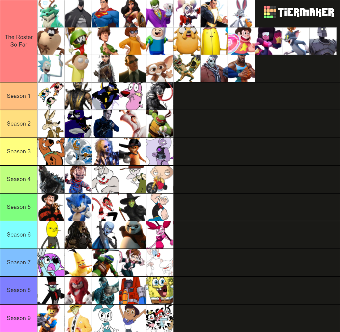 MultiVersus: Revival (Make a Roster) Tier List (Community Rankings ...
