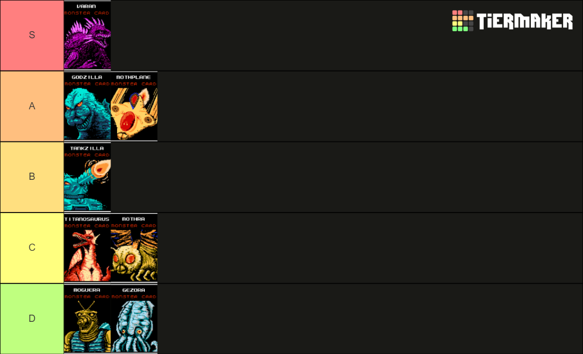 NES Godzilla Creepypasta Game: Monster Cards/Playable Chara. Tier List ...