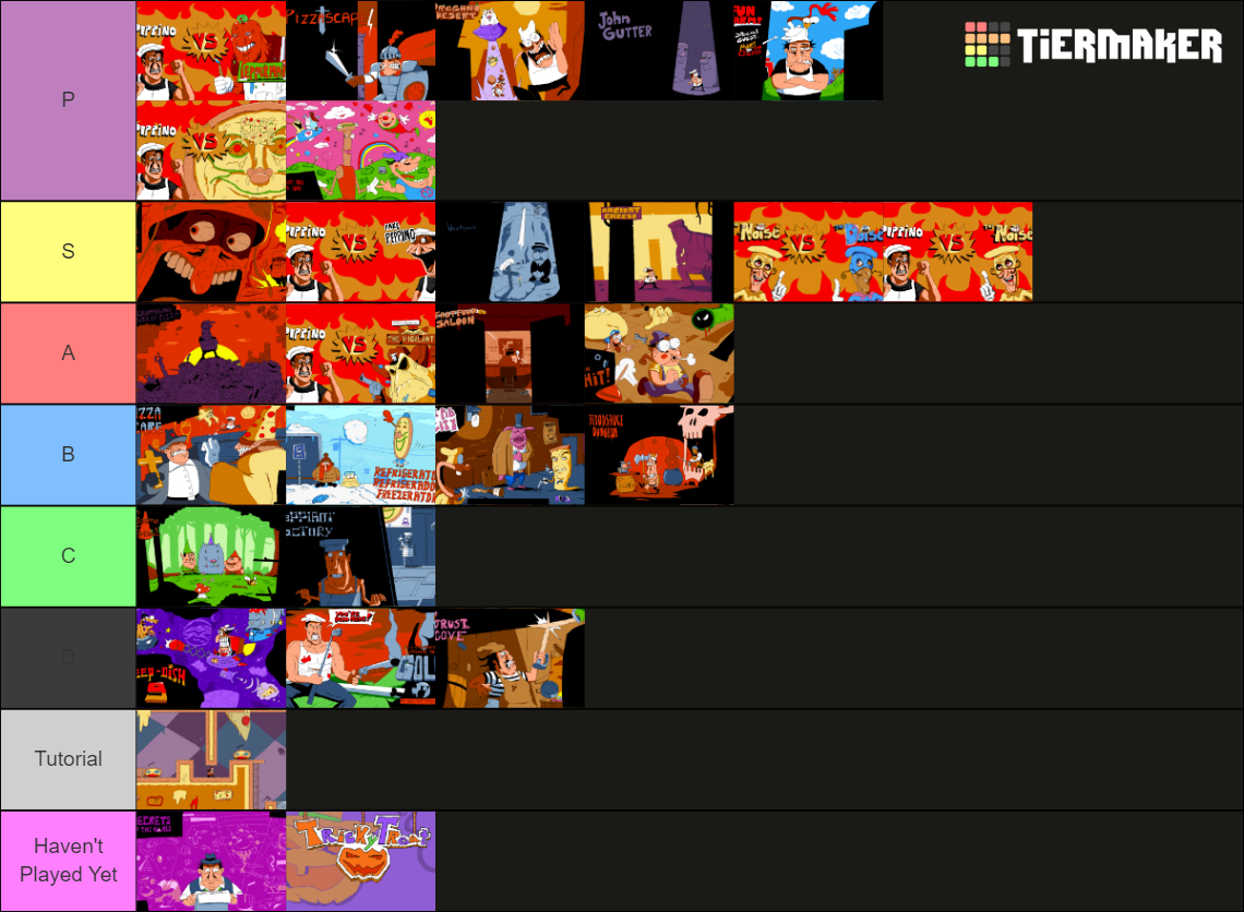 Pizza Tower Levels Tier List (Community Rankings) - TierMaker